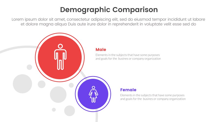 Demographic man vs woman comparison concept Vector Image
