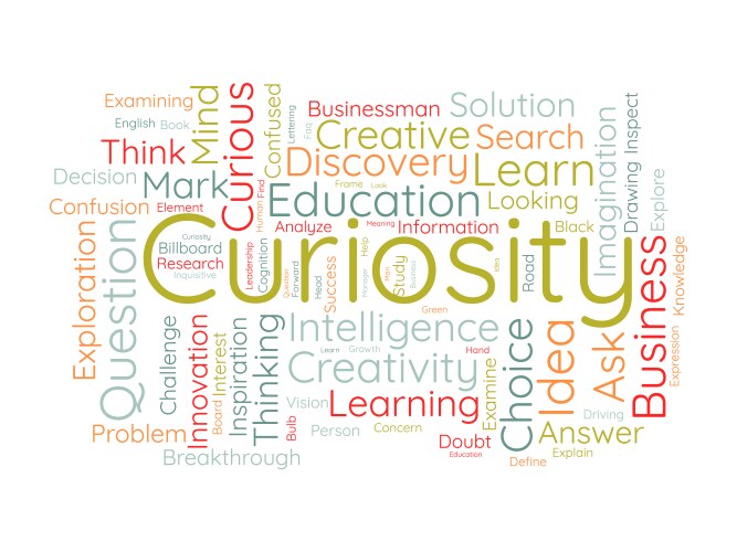 Curiosity word cloud template discovery concept Vector Image