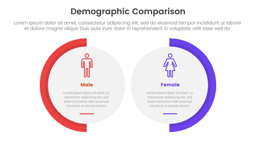 Demographic man vs woman comparison concept Vector Image