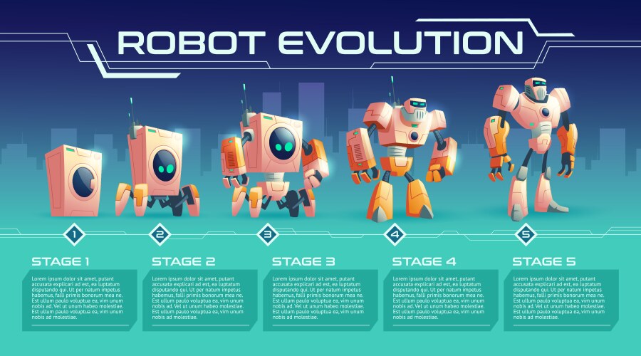 Cute ai robot character level evolution for game Vector Image
