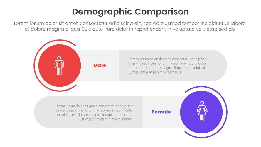 Demographic man vs woman comparison concept Vector Image