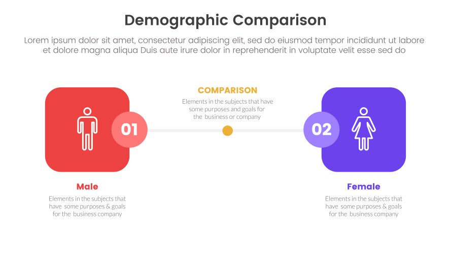 Demographic man vs woman comparison concept Vector Image