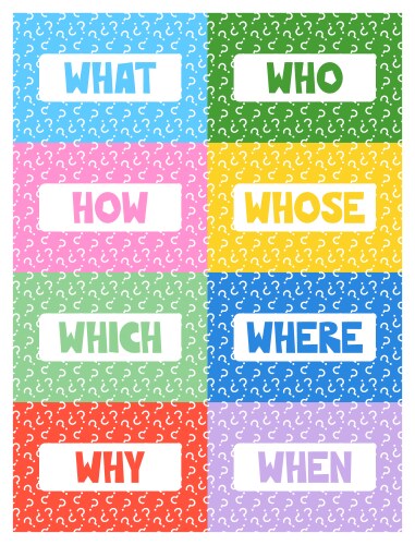 Question words infographic colorful Royalty Free Vector