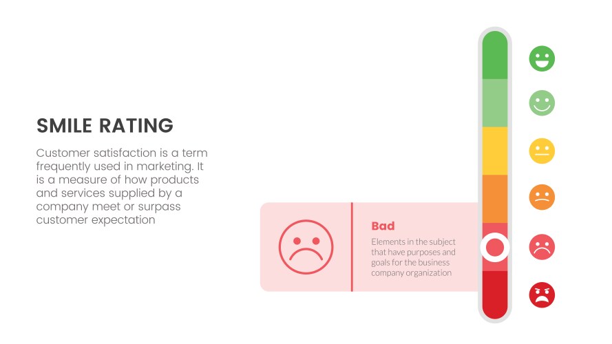 Rating satisfaction feedback in form emotions Vector Image