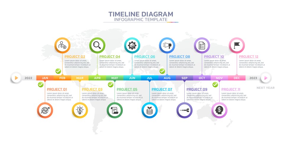 Fishbone diagram timeline gantt chart templates Vector Image