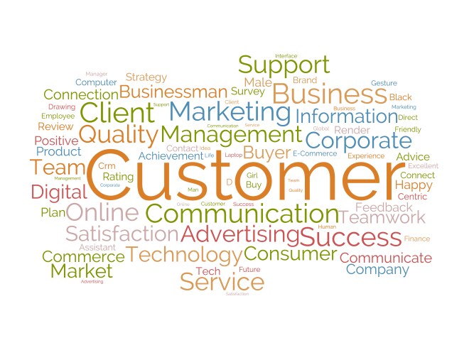 Customer word cloud template client business Vector Image