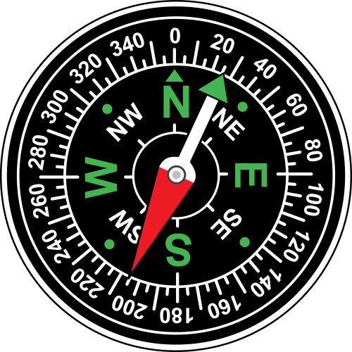 Compass Royalty Free Vector Image - VectorStock