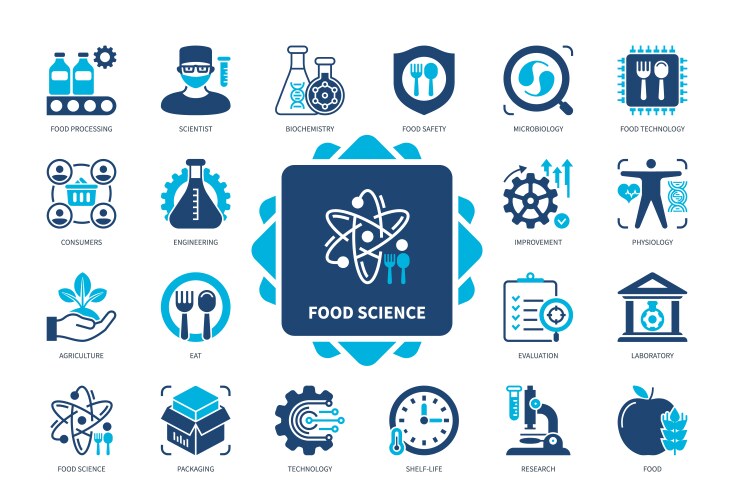 Food quality test science analysis in laboratory Vector Image