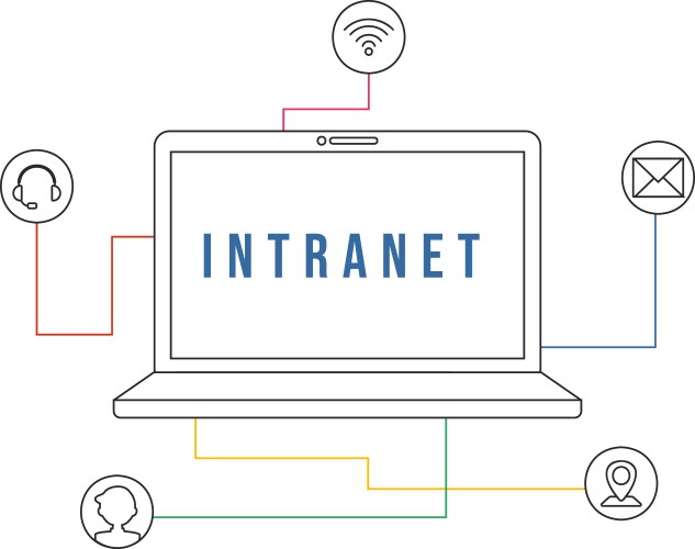 Intranet internet network connection technology Vector Image