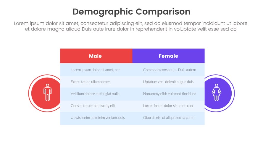 Demographic man vs woman comparison concept Vector Image
