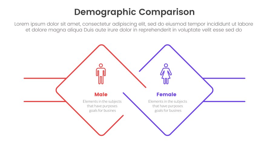 Demographic man vs woman comparison concept Vector Image