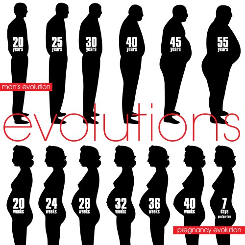 Obesity Vector Images (over 23,000)