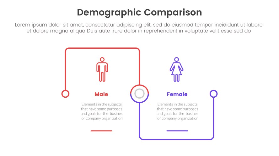 Demographic man vs woman comparison concept Vector Image