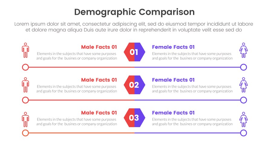 Demographic man vs woman comparison concept Vector Image