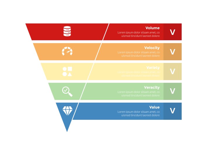 Big 5 Vector Images (over 3,500)