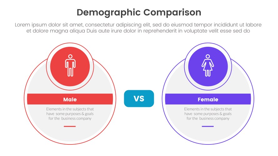 Demographic man vs woman comparison concept Vector Image
