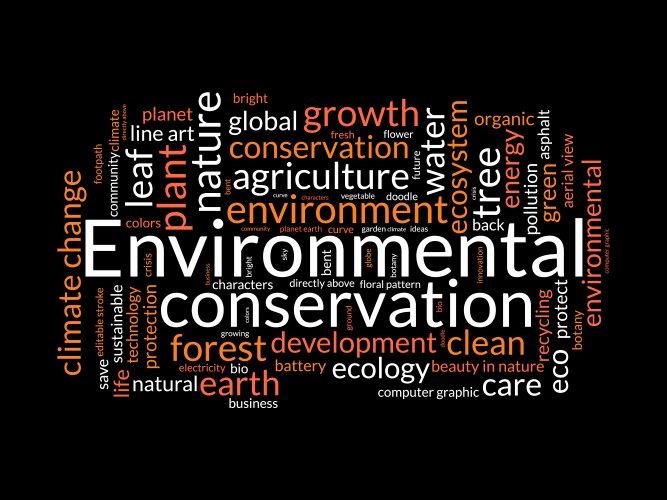 Environmental conservation word cloud template Vector Image