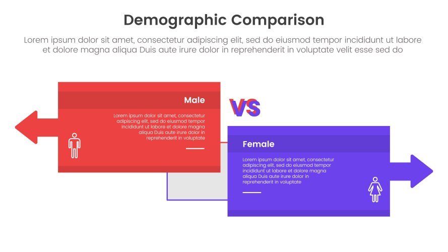 Demographic man vs woman comparison concept Vector Image