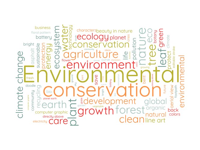 Environmental conservation word cloud template Vector Image