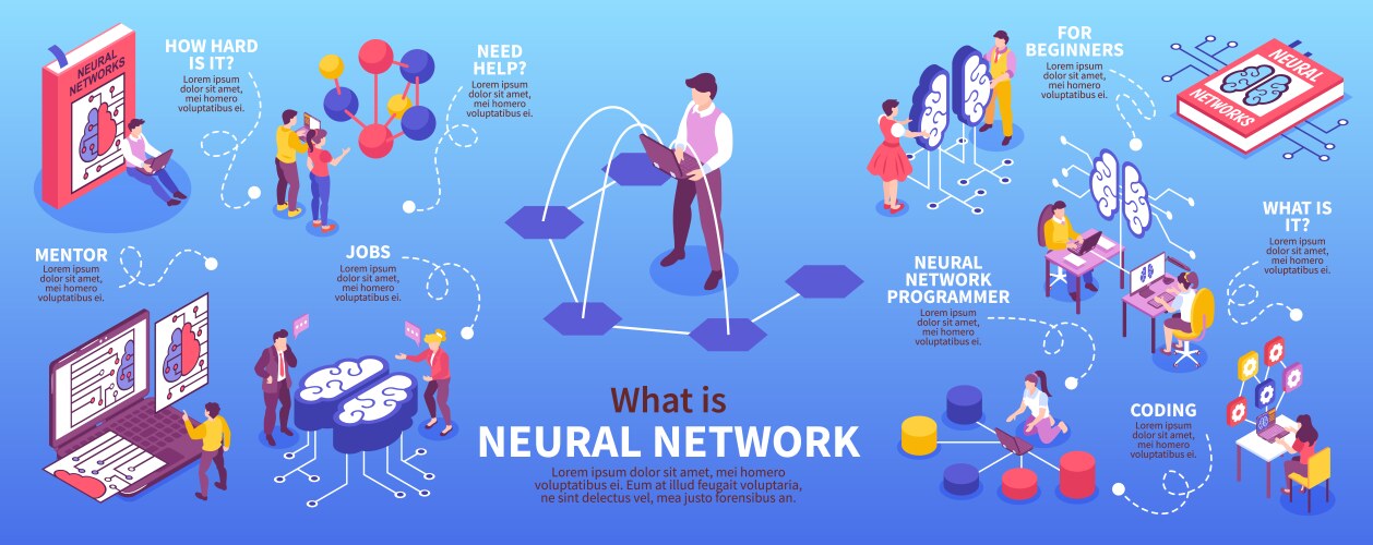 How brain functions infographics Royalty Free Vector Image