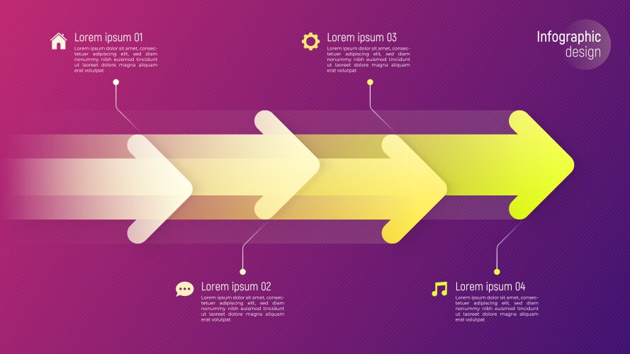 Astronomy timeline concept Royalty Free Vector Image