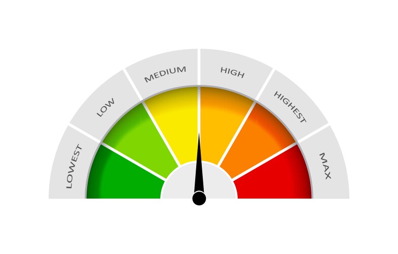 Excellent Good Fair Poor Vector Images (over 200)