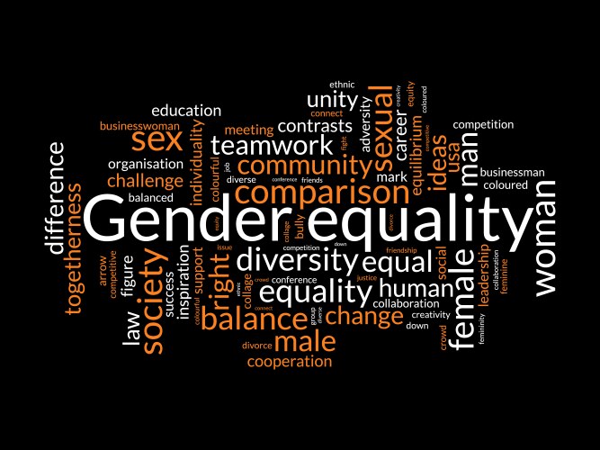 Gender equality word cloud template Royalty Free Vector