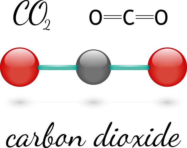 Co2 Molecule Vector Images (over 11,000)