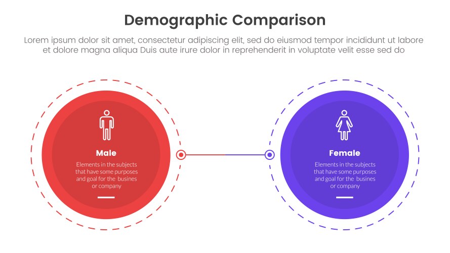 Demographic man vs woman comparison concept Vector Image