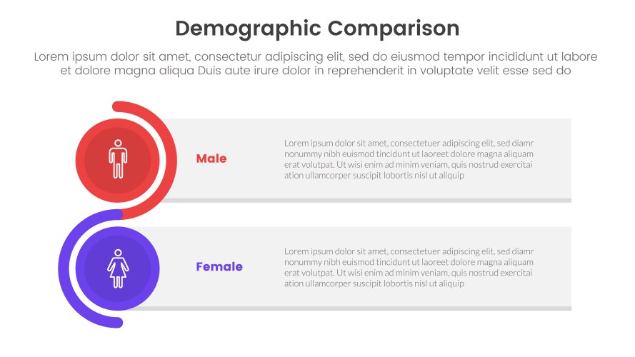 Demographic man vs woman comparison concept Vector Image