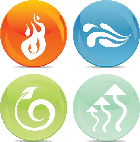 Signs Symbols Water Fire Earth Wind Vector Images (over 830)