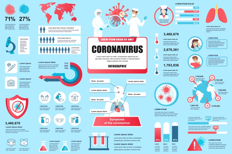 Covid-19 infographic elements Royalty Free Vector Image
