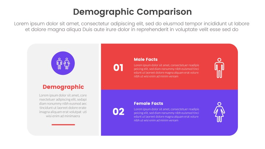 Demographic man vs woman comparison concept Vector Image