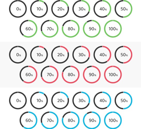 Pie chart full set ring percentage diagram Vector Image