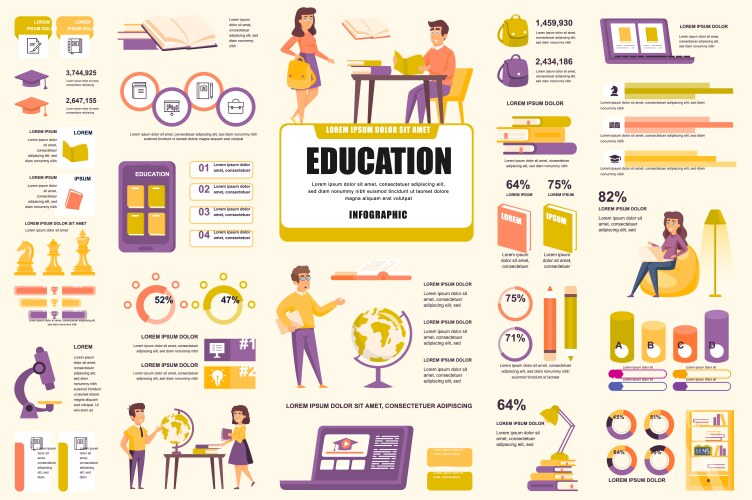 Education infographic with diagram and charts Vector Image