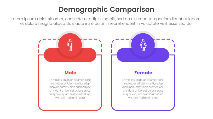 Demographic man vs woman comparison concept Vector Image