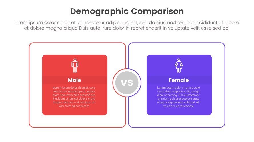 Demographic man vs woman comparison concept Vector Image