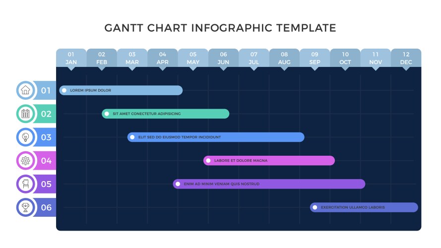 Gantt chart Royalty Free Vector Image - VectorStock