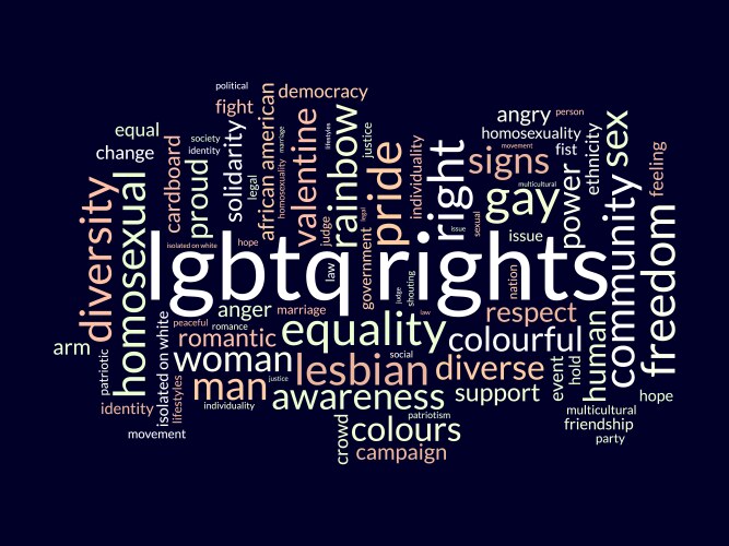 Lgbtq rights word cloud template pride community Vector Image