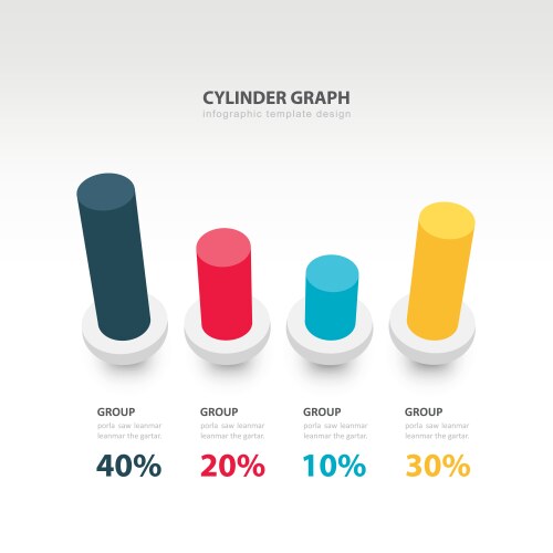 Cylinder Graph Vector Images (over 3,800)
