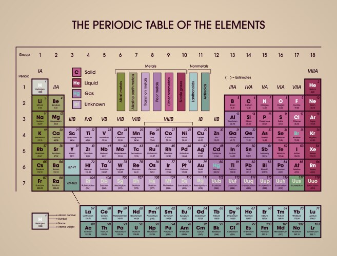 Infographic elements nutrition Royalty Free Vector Image