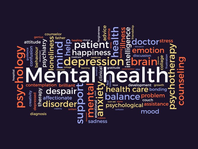 Mental health word cloud template support Vector Image
