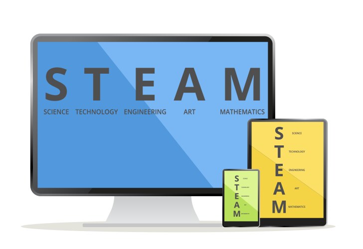 Steam education approach concept Royalty Free Vector Image