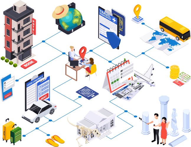 Hotel service isometric flowchart Royalty Free Vector Image Hotel service isometric flowchart Royalty Free Vector Image