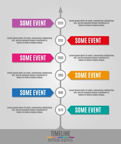 Coffee infographic Royalty Free Vector Image - VectorStock