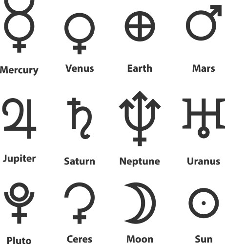 Astrology Planet Symbols Set Royalty Free Vector Image