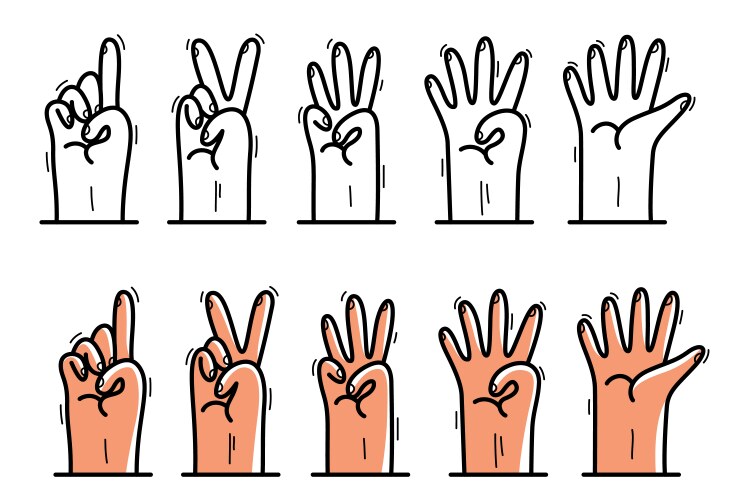 Hand Gestures One Two Three Four Five Vector Images (over 850)