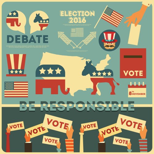 Usa election voting map Royalty Free Vector Image