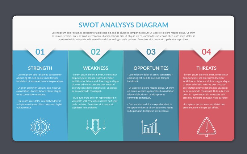 Pestel analysis infographic with colored tabs Vector Image