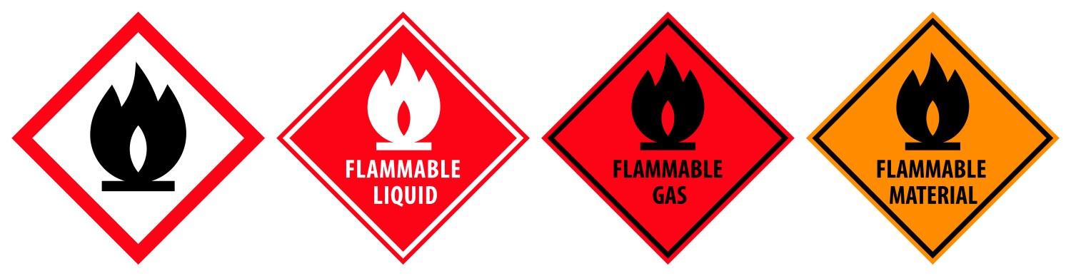 Combustible warning sign indicating flammable Vector Image